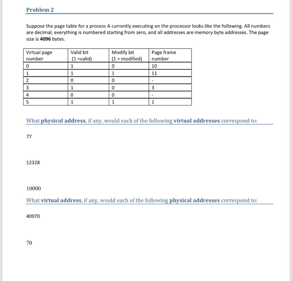 Solved Problem 2 Suppose the page table for a process A | Chegg.com