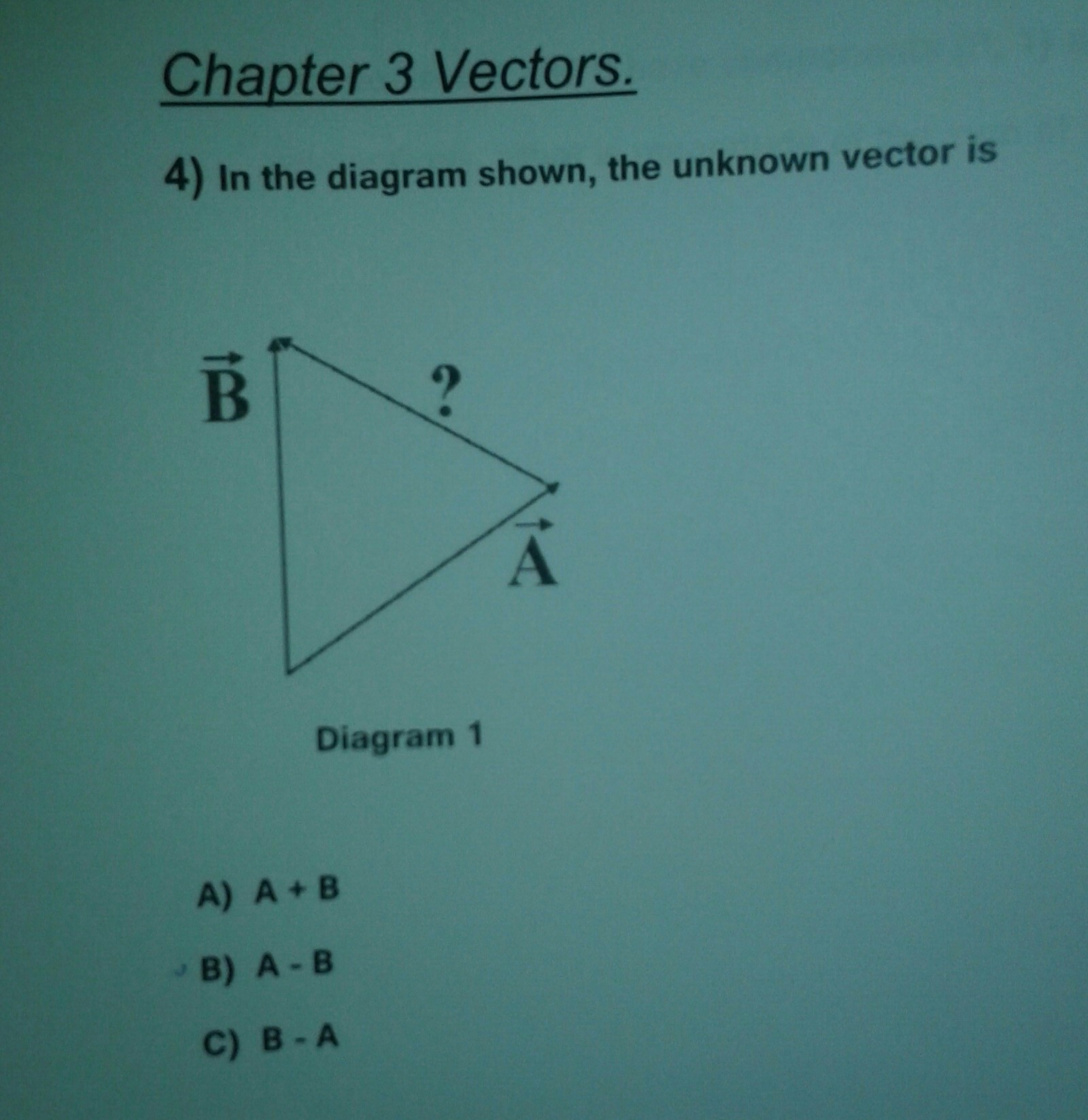 Solved Chapter 3 Vectors. 4) In the diagram shown, the | Chegg.com