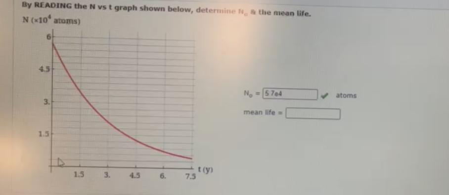 Solved By READING the N vs t graph shown below, determine | Chegg.com