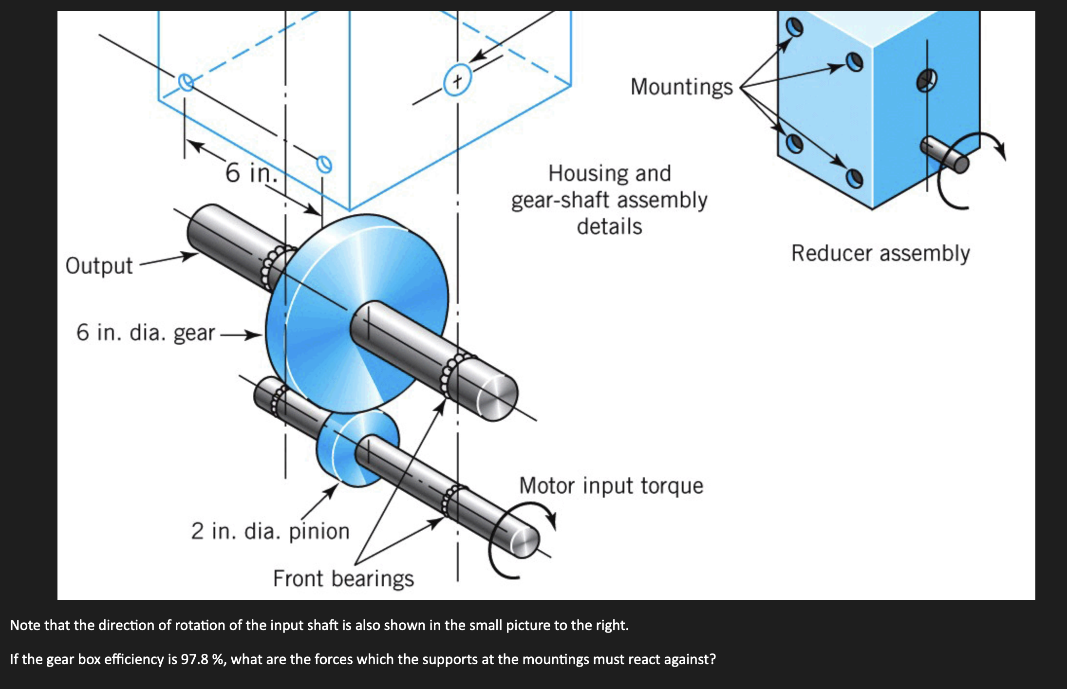 Solved Problem Statement The gear box shown in the following | Chegg.com