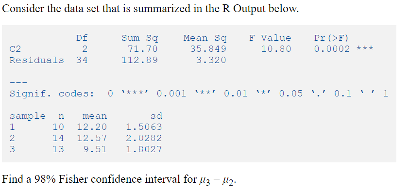 Solved Consider The Data Set That Is Summarized In The R 
