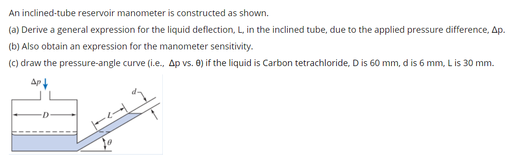 Solved An inclined-tube reservoir manometer is constructed | Chegg.com