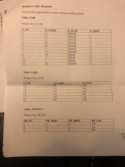 Solved Question 2 Sql 40 Points Use The Following