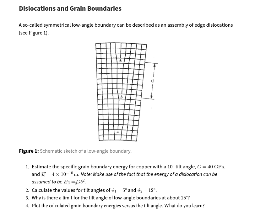 Solved A so-called symmetrical low-angle boundary can be | Chegg.com