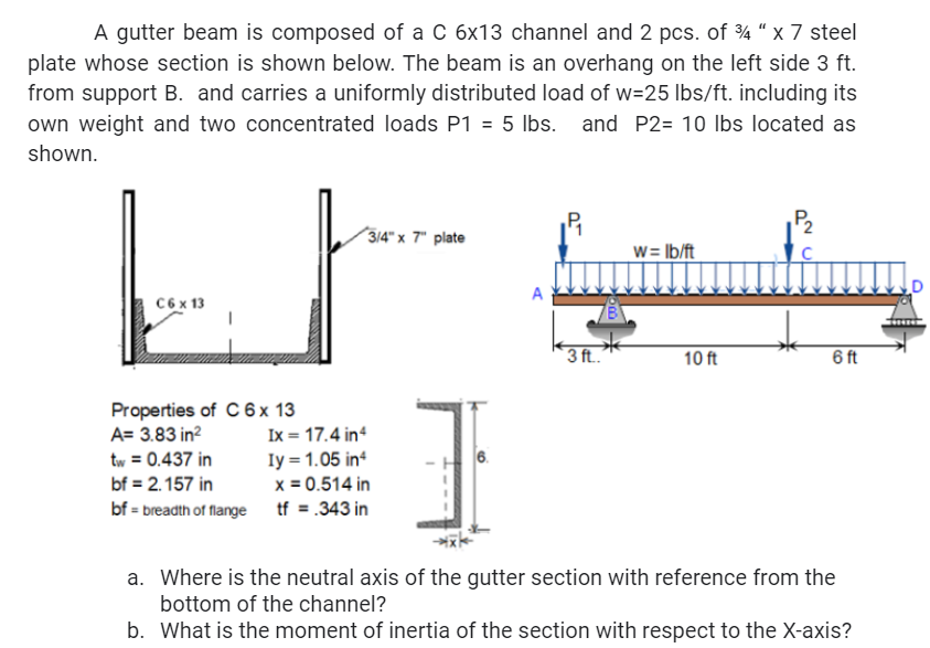 Solved A gutter beam is composed of a C 6x13 channel and 2 | Chegg.com
