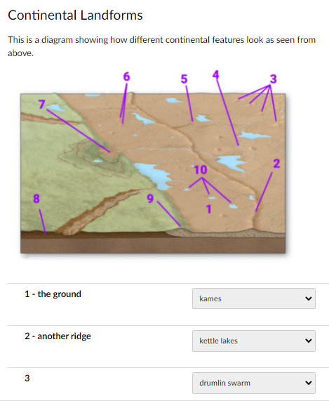 Solved 6 5 4 3 7 2 10 8. 9 1 Continental Landforms This is | Chegg.com