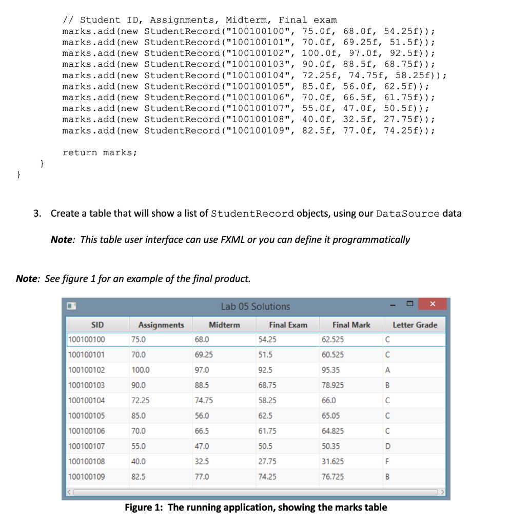 Create a class, called StudentRecord, which | Chegg.com