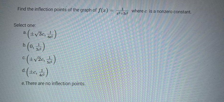Solved Find the inflection points of the graph of | Chegg.com