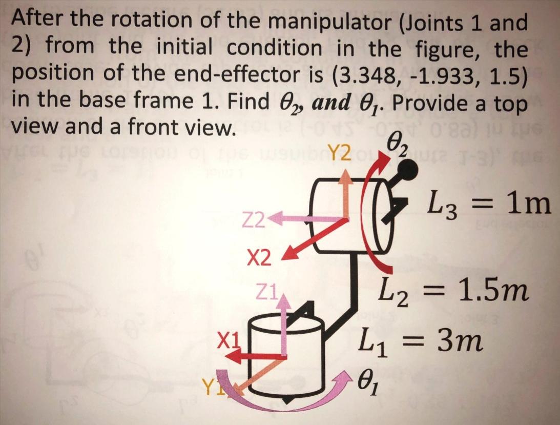 After the rotation of the manipulator (Joints 1 and | Chegg.com
