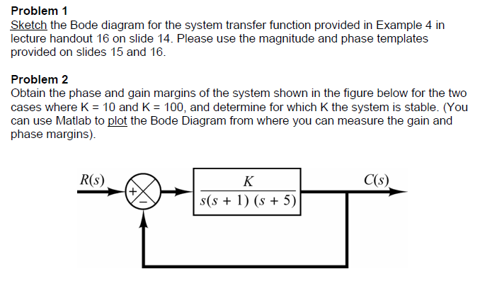 Problem 1 Sketch the Bode diagram for the system | Chegg.com