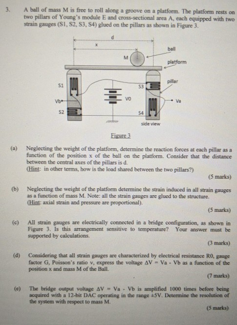 3. A ball of mass M is free to roll along a groove on | Chegg.com