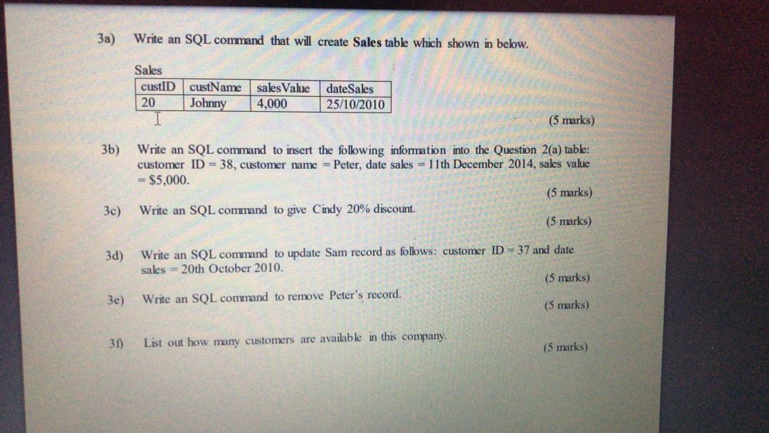 Solved За) Write an SQL command that will create Sales table | Chegg.com