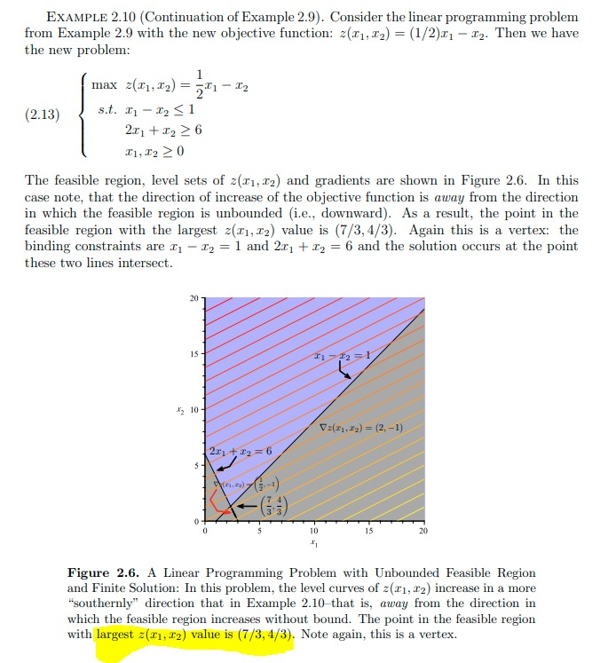 OPTIMIZATION My question is, In the appendix, while | Chegg.com