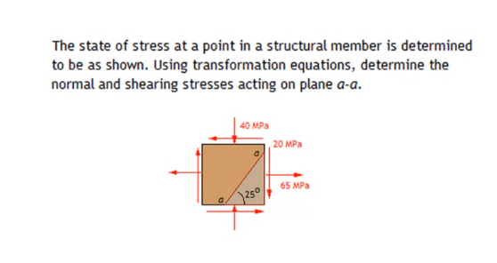 Solved The state of stress at a point in a structural member | Chegg.com