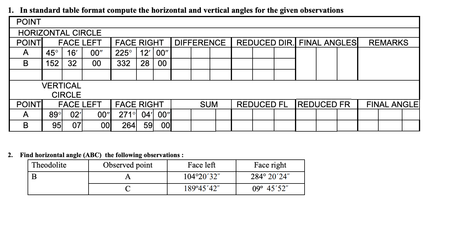 Solved 1. In standard table format compute the horizontal | Chegg.com