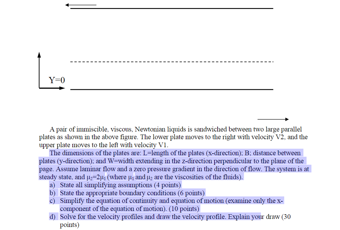 Solved Lv Y=0 A pair of immiscible, viscous, Newtonian | Chegg.com