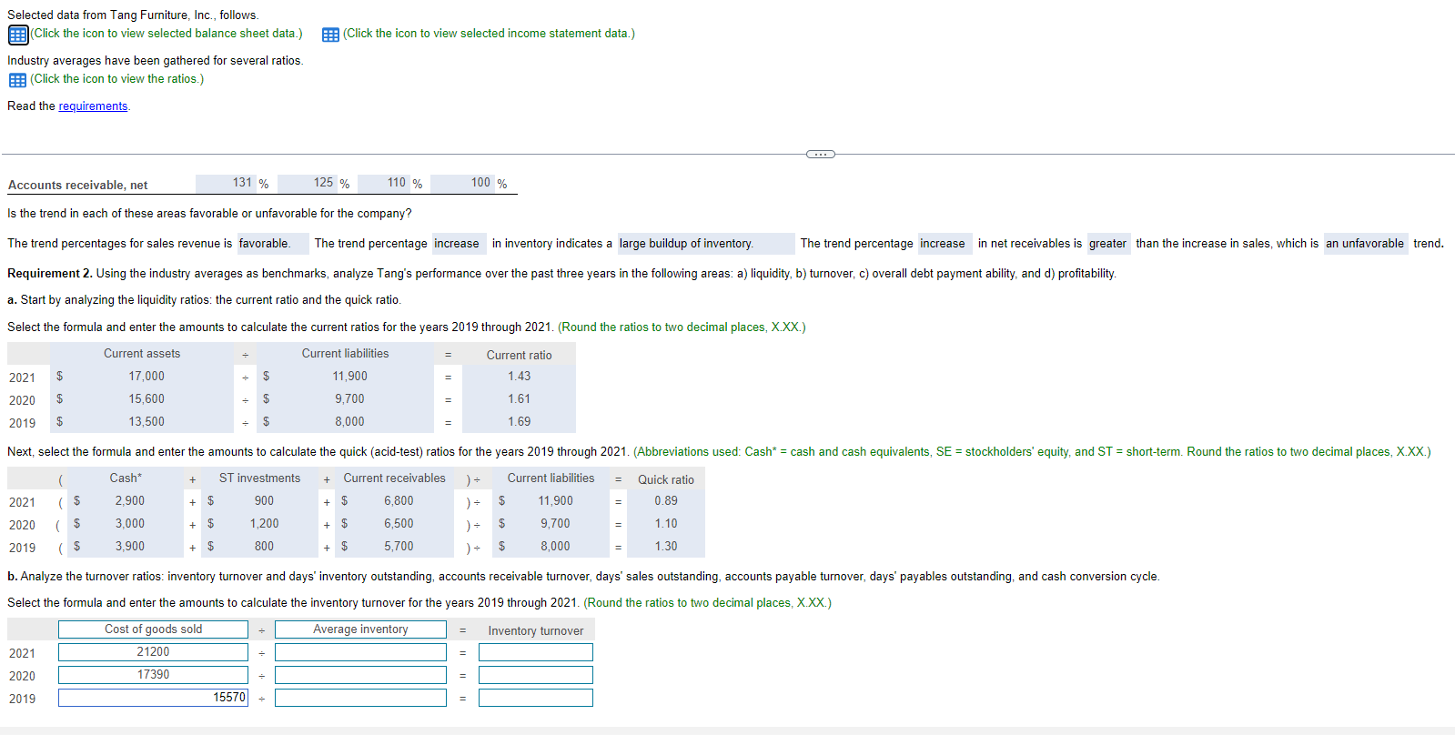 Solved Data table Requirements 1. Perform a trend analysis | Chegg.com