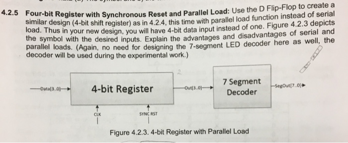 Solved a Register with Synchronous Reset and Paralel Load: | Chegg.com