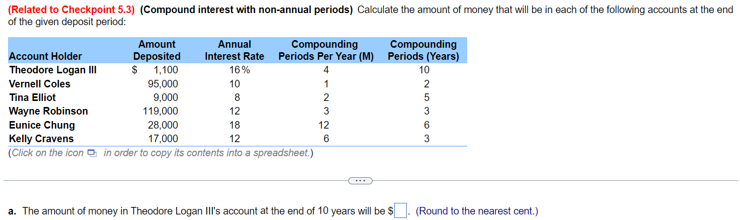 Solved I'm looking for the correct excel formula to | Chegg.com