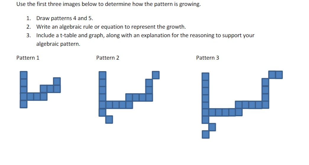 Solved Use the first three images below to determine how the | Chegg.com
