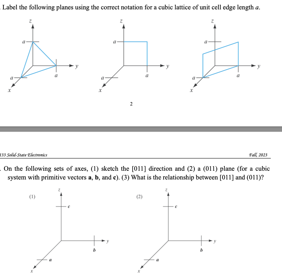 Solved Label the following planes using the correct notation | Chegg.com