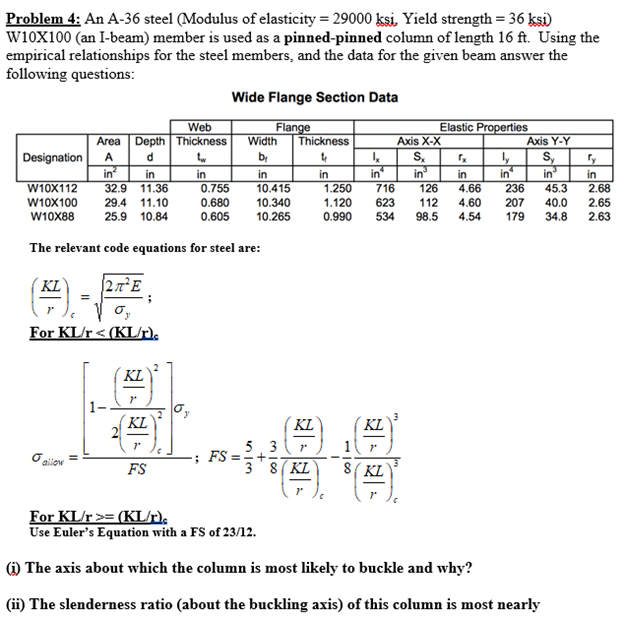 Problem 4: An A-36 steel (Modulus of elasticity = | Chegg.com