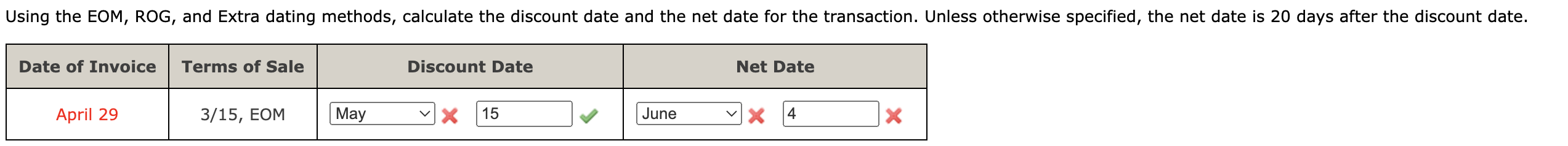Solved Using the EOM, ROG, and Extra dating methods, | Chegg.com
