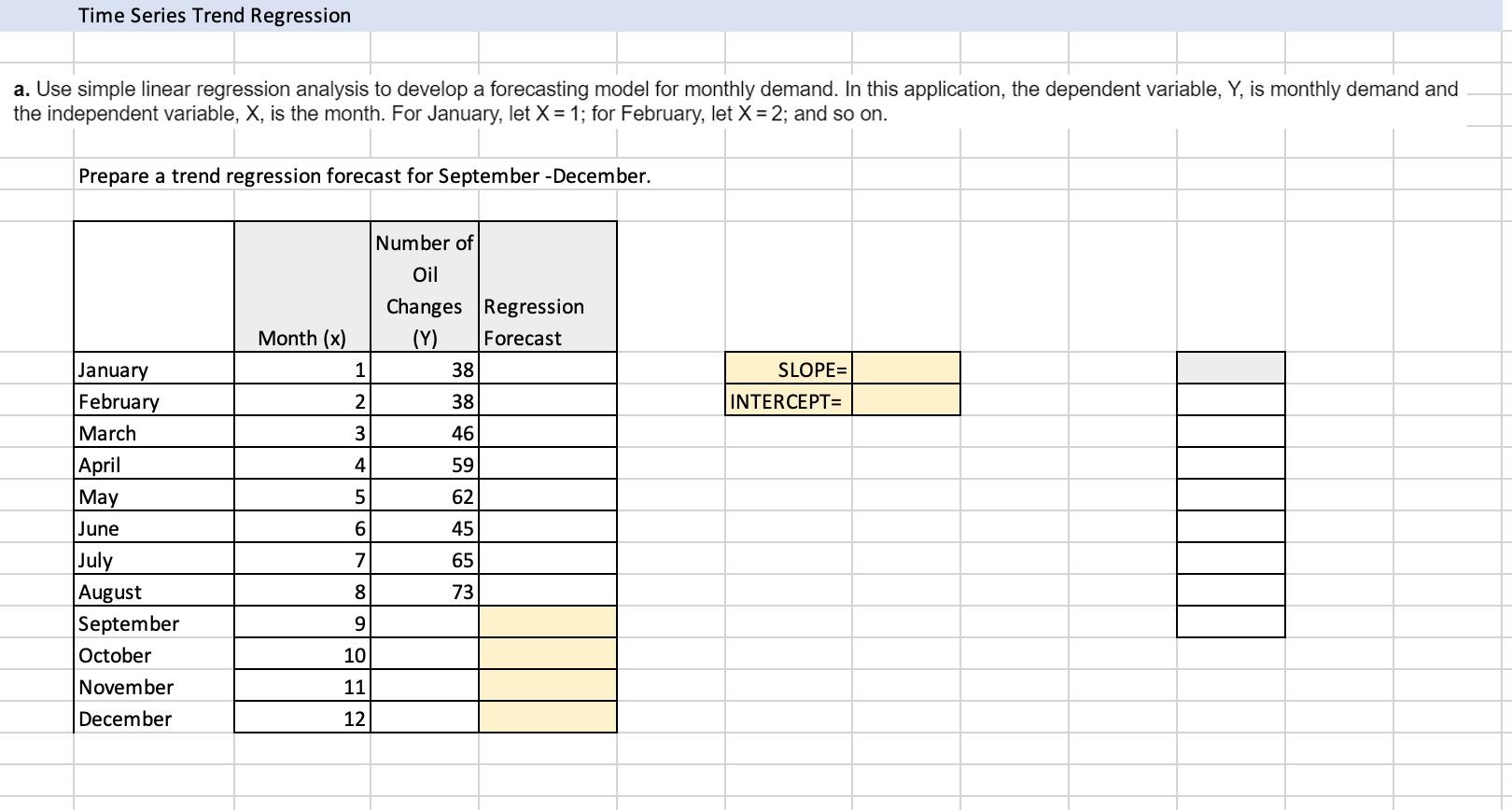 Solved Time Series Trend Regression A Use Simple Linear