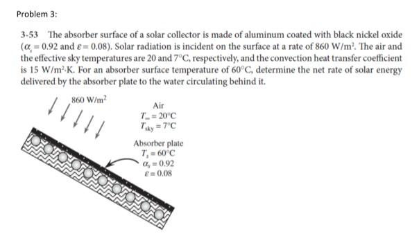 Solved 3-53 The absorber surface of a solar collector is | Chegg.com