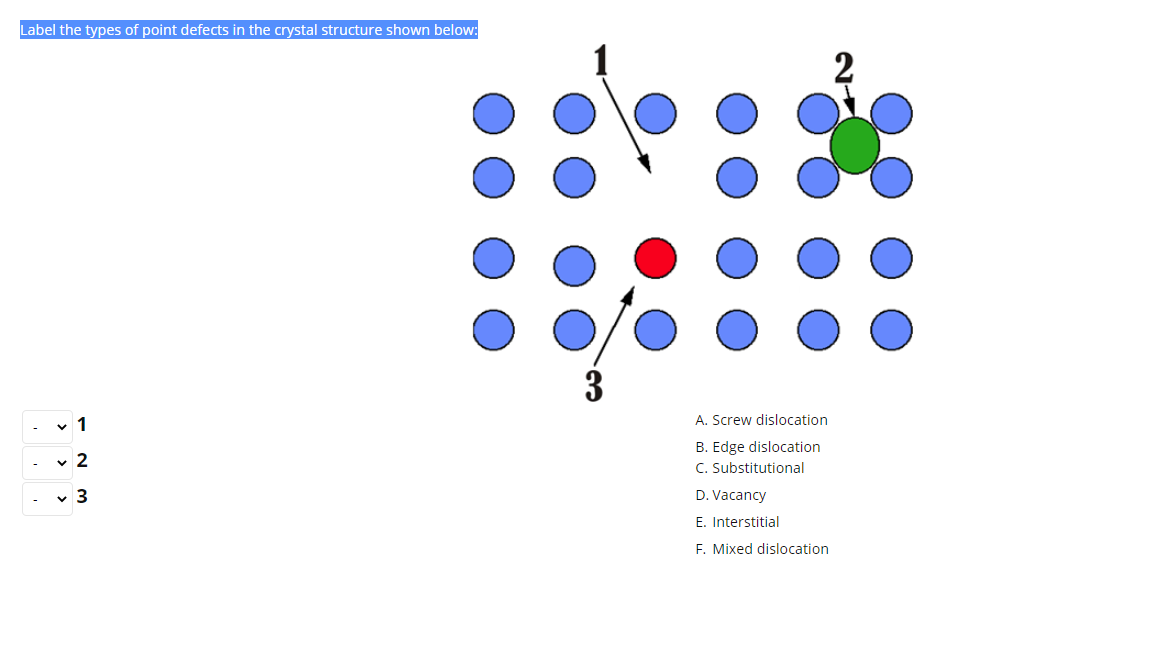 Solved Label the types of point defects in the crystal | Chegg.com