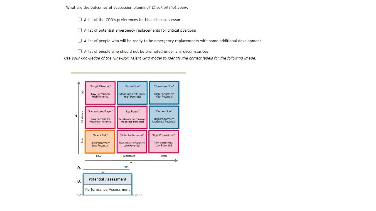 Solved What are the outcomes of succession planning? Check | Chegg.com