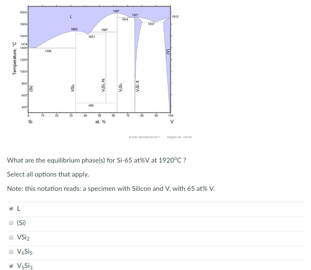 Solved 1987 1921 1910 1914 1837 1667 1631 1414 1395 459 10 | Chegg.com