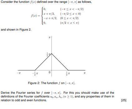 Solved Consider the function (*) defined over the range | Chegg.com