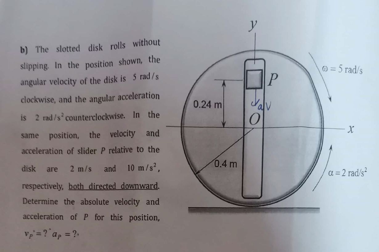 Solved у b) The slotted disk rolls without slipping. In the | Chegg.com