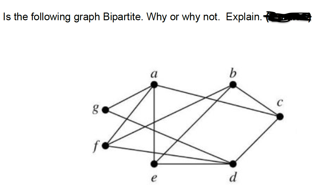 Solved Is the following graph Bipartite. Why or why not. | Chegg.com