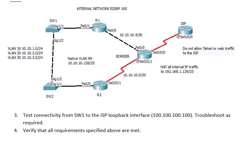 Solved You have been asked to troubleshoot the network | Chegg.com