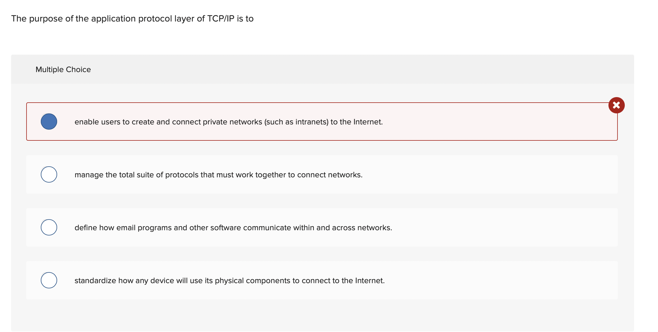 Solved The purpose of the application protocol layer of | Chegg.com