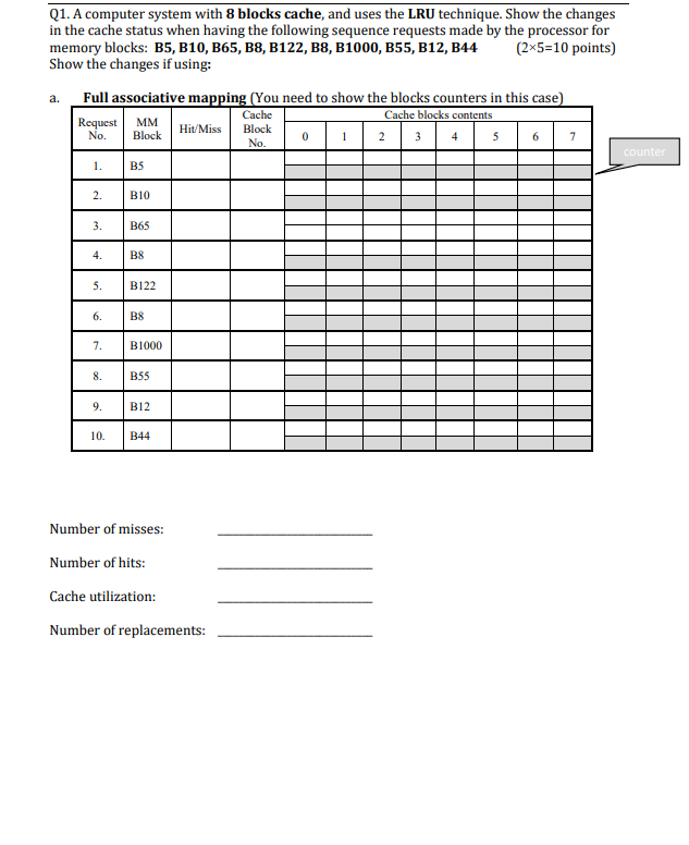 Solved ### Don't post the old one I need proper table | Chegg.com