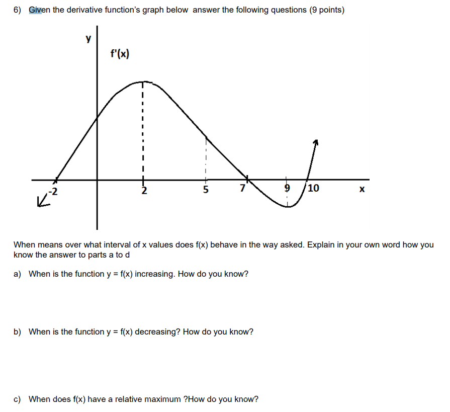Solved d) When does f(x) have a relative minimum? How do you | Chegg.com