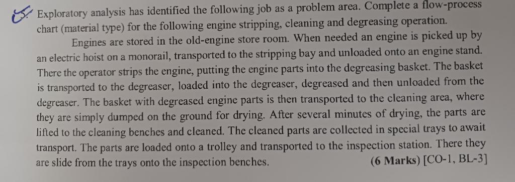 Solved Exploratory analysis has identified the following job | Chegg.com