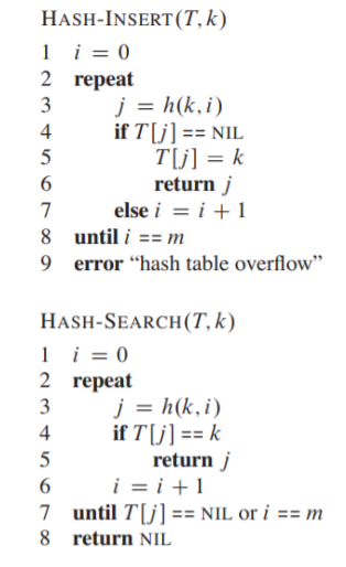 Solved HASH-INSERT(T, k) 1 i = 0 2 repeat 3 j = h(k, i) 4 if | Chegg.com