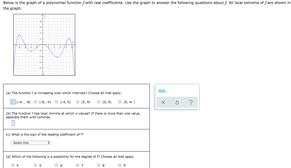 Solved Below is the graph of a polynomial function fwith | Chegg.com