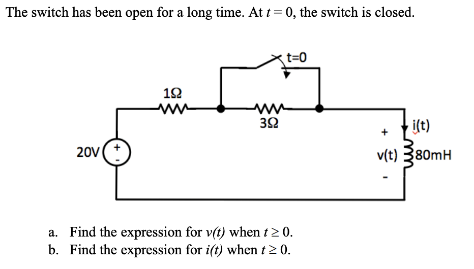 Solved The switch has been open for a long time. At t=0, the | Chegg.com