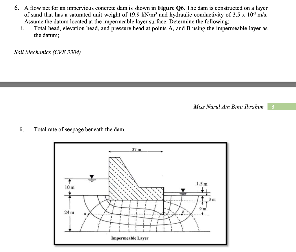 Solved 6. A flow net for an impervious concrete dam is shown | Chegg.com