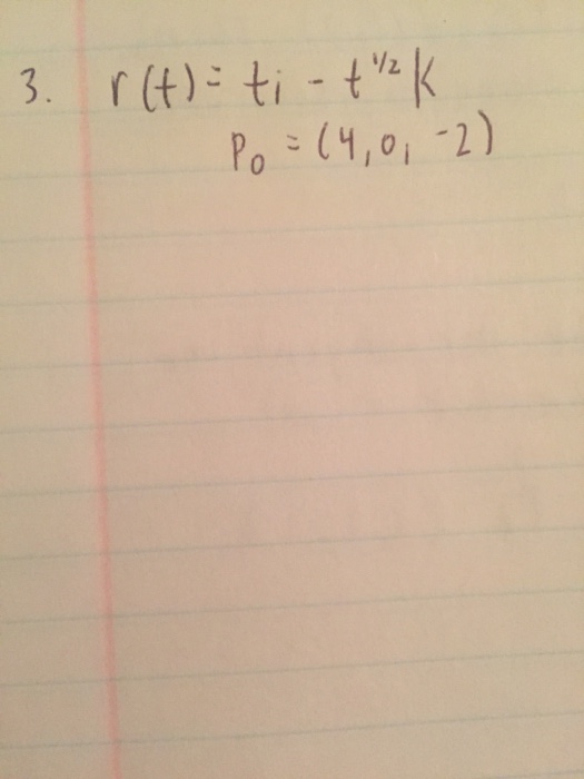 Solved A parameterization r(t) of a curve is given. | Chegg.com