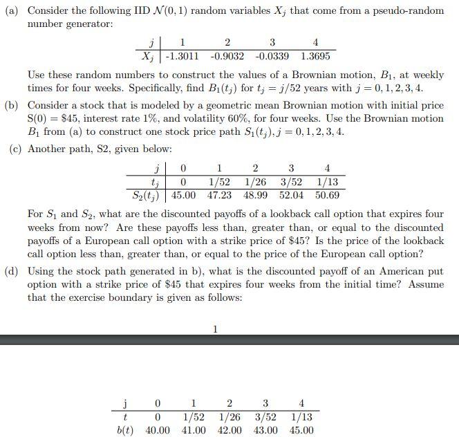 (a) Consider the following IID N(0,1) random | Chegg.com