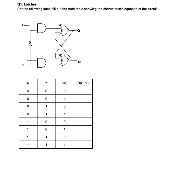 Solved Q1. Latches For the following latch, fill out the | Chegg.com