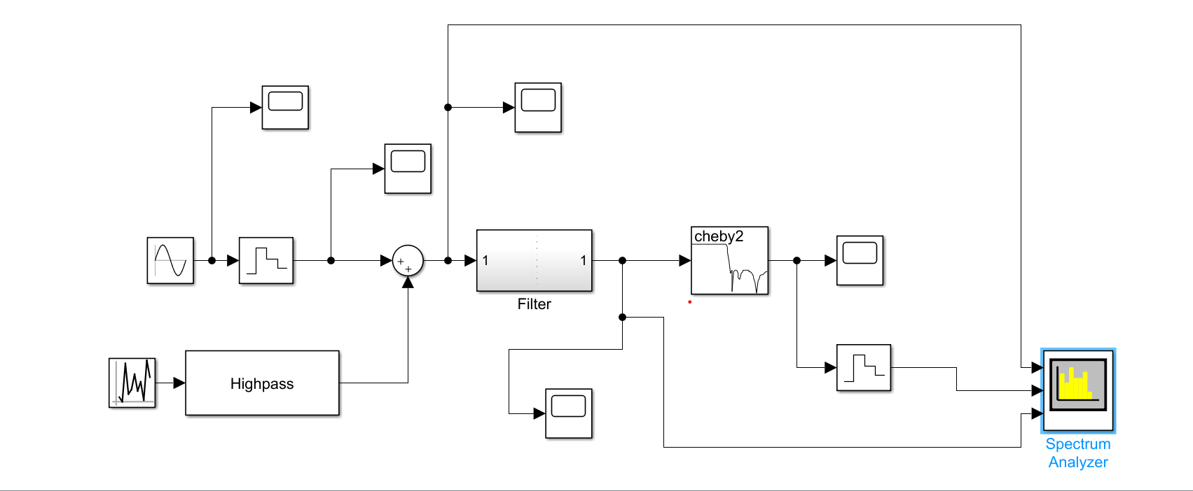 Solved The following is a design of an FIR filter is | Chegg.com