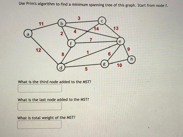 Solved Use Prim's algorithm to find a minimum spanning tree | Chegg.com