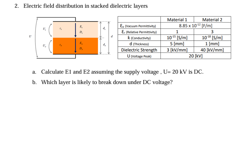 Solved 2. ﻿Electric field distribution in stacked dielectric | Chegg.com